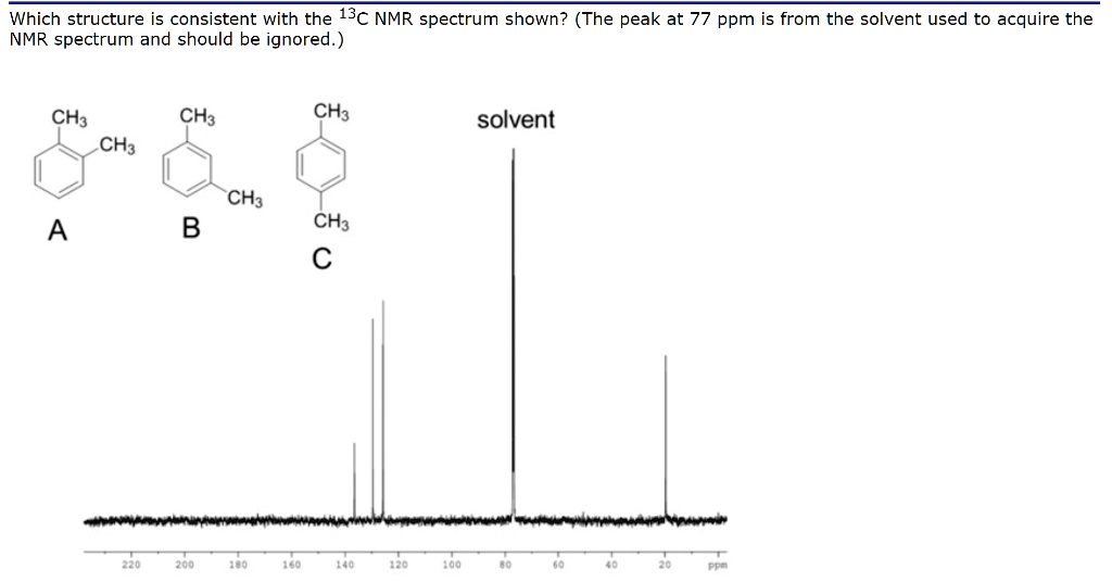 SOLVED: Which structure is consistent with the 13C NMR spectrum shown? (The peak at 77 ppm is ...