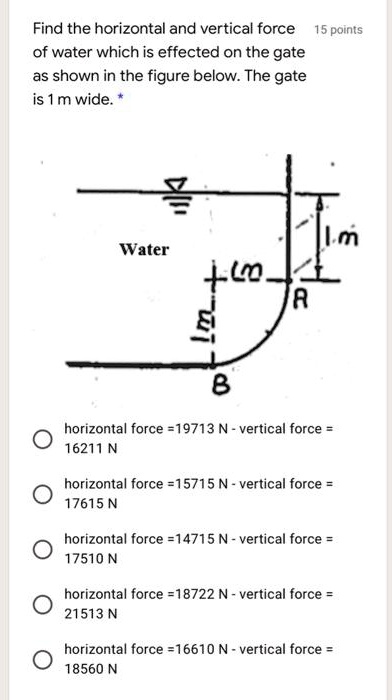 Find the horizontal and vertical force of water which is...