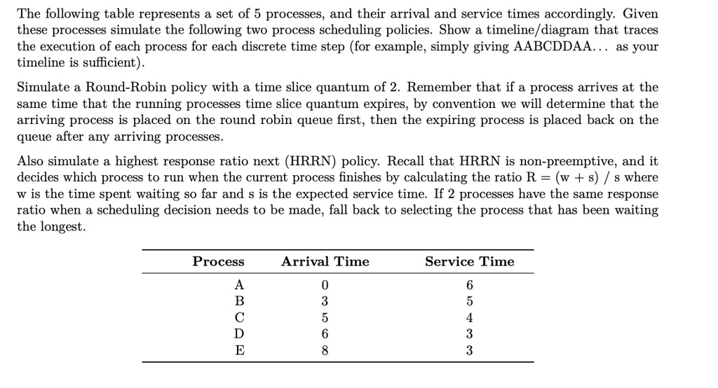 SOLVED: Using the table of processes and information from question 1, perform the following ...