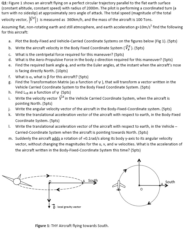 q1 figure 1 shows an aircraft flying on a perfect circular trajectory ...