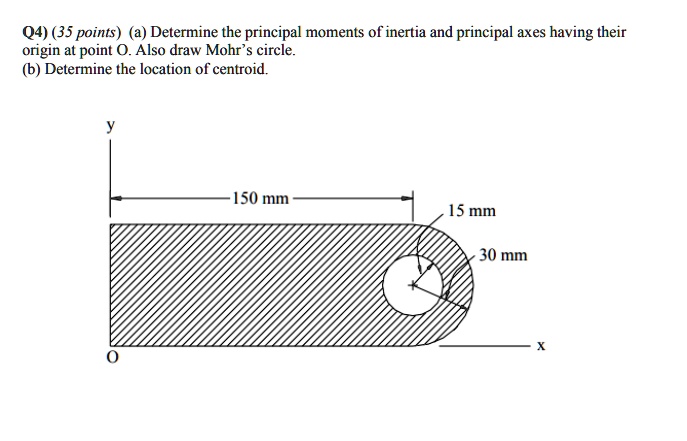 Solved Q4 35 Points A Determine The Principal Moments Of Inertia