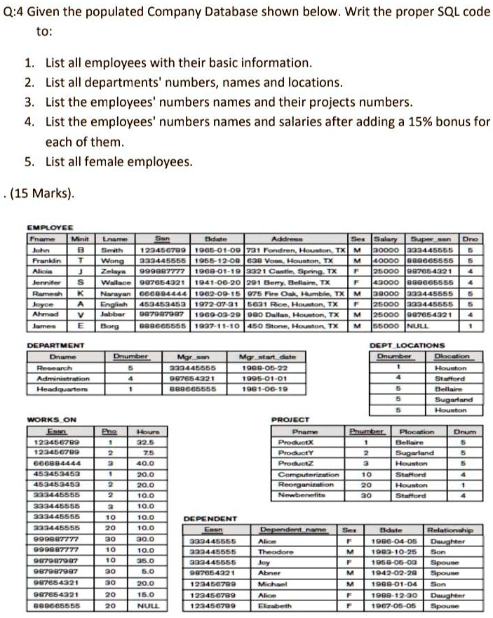 SOLVED: Q:4 Given the populated Company Database shown below. Write the proper SQL code to: List ...