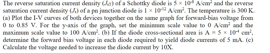 SOLVED: The reverse saturation current density (Jst) of a Schottky ...