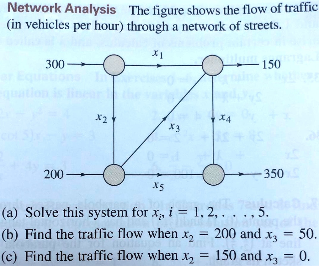 SOLVED: Network Analysis The figure shows the flow of traffic (in ...