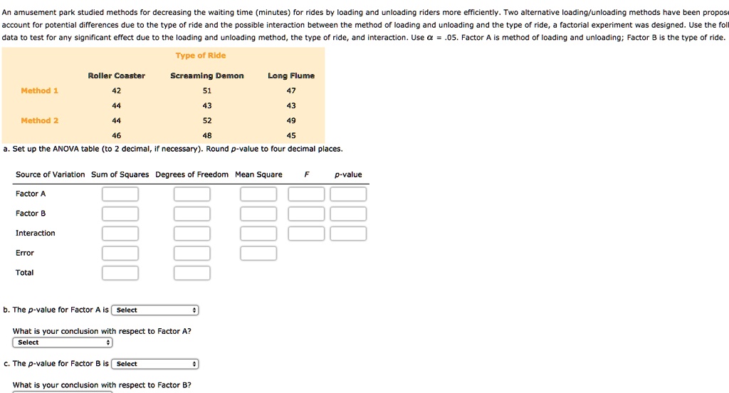 SOLVED: Amusement park studied methods for decreasing the waiting time ...