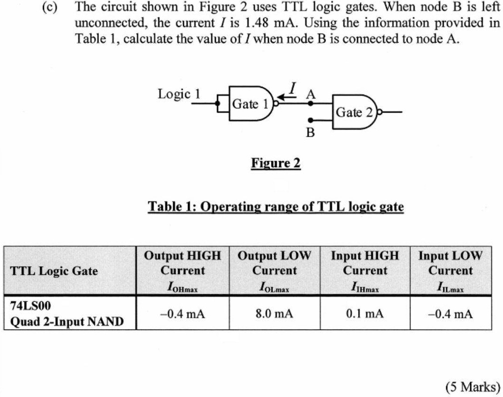 SOLVED: The circuit shown in Figure 2 uses TTL logic gates. When node B ...