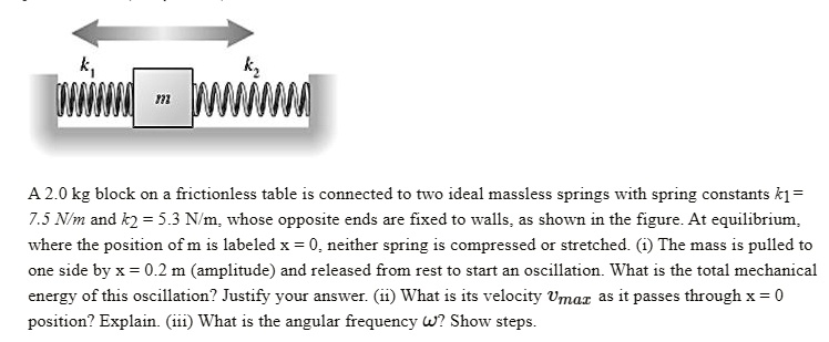 imh hm a20kg block on frictionless table is connected to two ideal ...