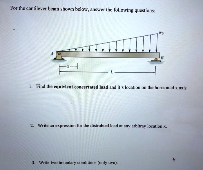 SOLVED: Text: Mechanical Design For the cantilever beam shown below ...