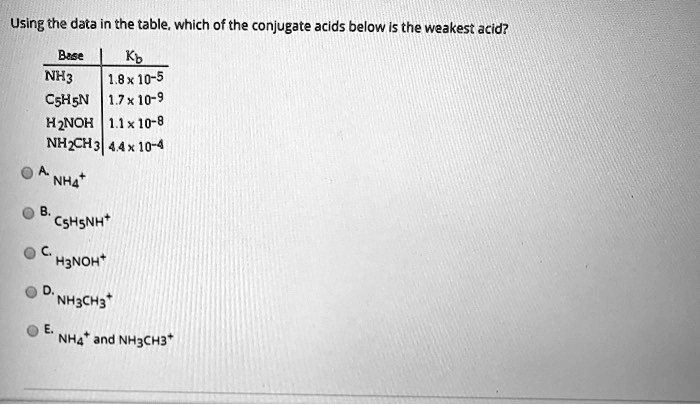 SOLVED: Using the data in the table; which of the conjugate acids below ...
