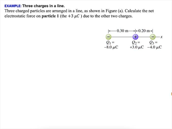 example three charges in a line three charged particles are arranged in a line as shown in ...