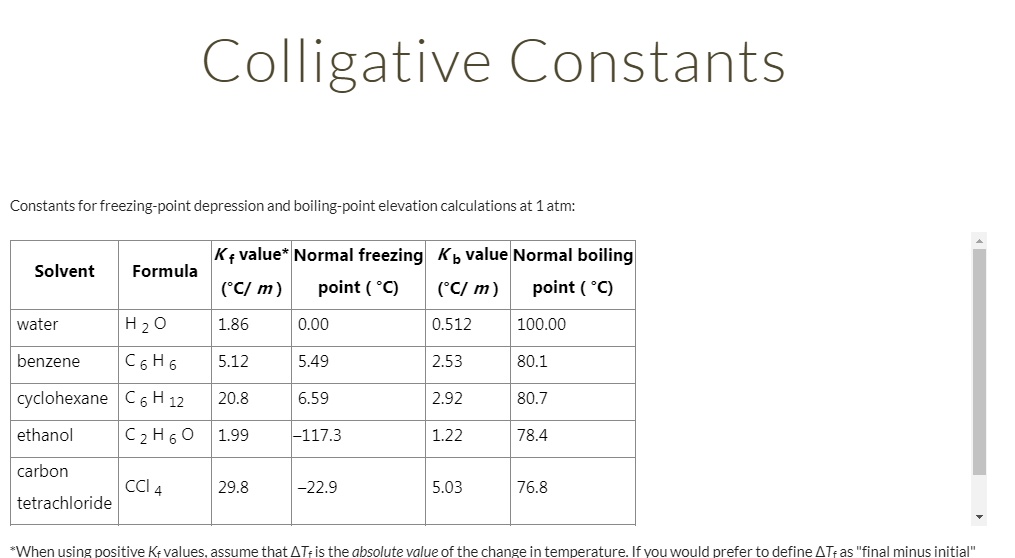 SOLVED:Colligative Constants Constants for freezing-point depression ...