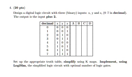 SOLVED: Texts: Show me the truth table outputs, a simplified K-map with the 1's that get ...