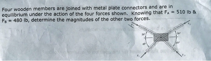 Four wooden members are joined with metal plate connectors and are in ...