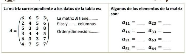 SOLVED: la matriz correspondiente a los datos de la tablas es La matriz ...