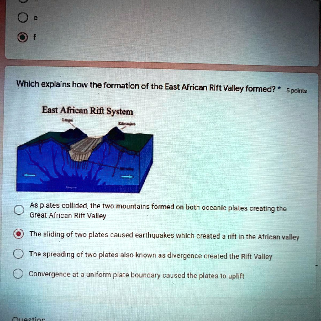 SOLVED: Which explains how the formation of the East African Rift ...