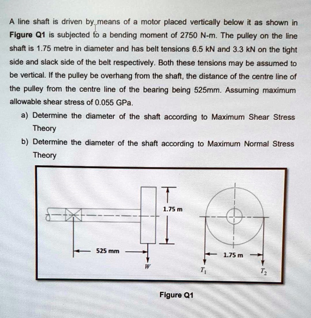 SOLVED: A line shaft is driven by means of a motor placed vertically ...