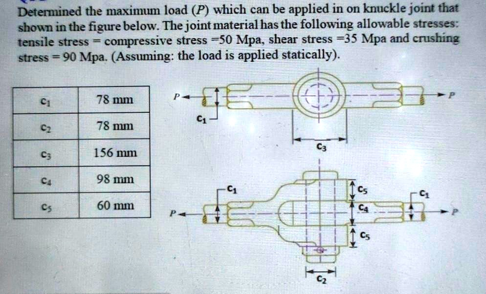 SOLVED: Determined the maximum load (P) which can be applied in on knuckle joint that shown in ...