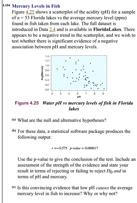 4.104 Mercury Levels in Fish Figure 4.25 shows a scatterplot of the ...