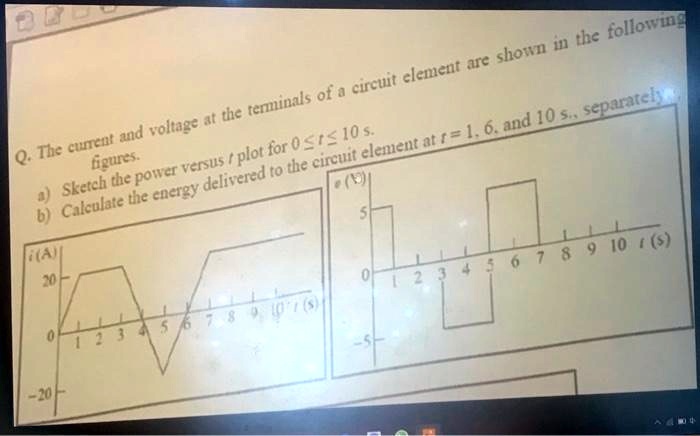 Texts: Q. The current and voltage at the terminals of a circuit element are shown in the ...