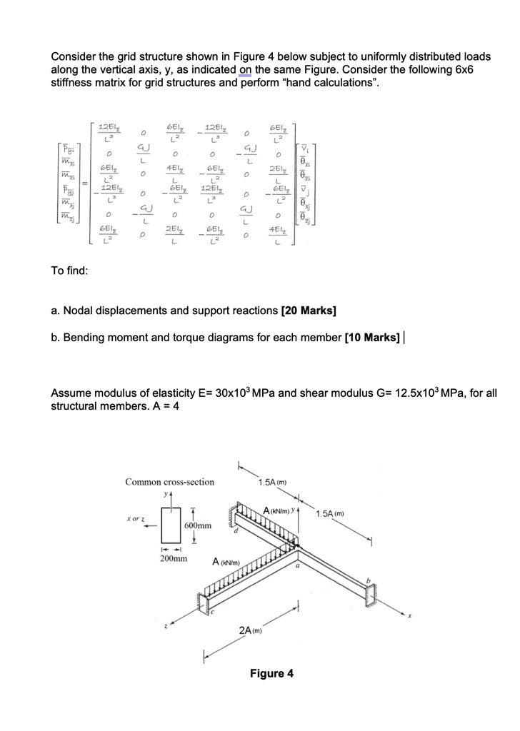 Consider the grid structure shown in Figure 4 below subject to ...