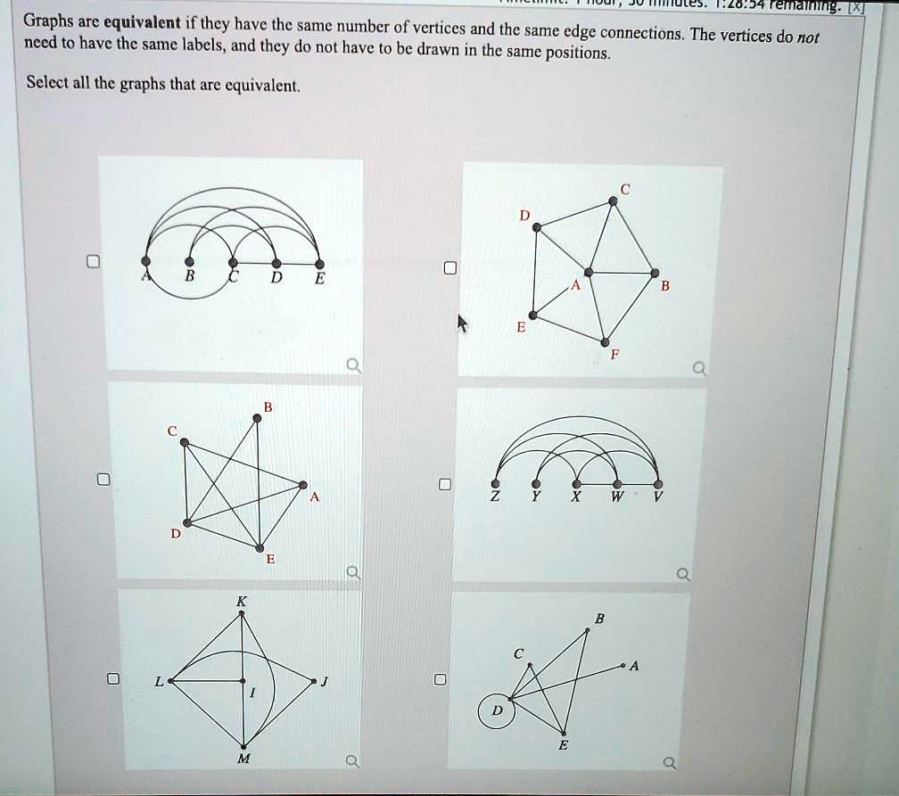 1l094 telal graphs are equivalent ifs they havc the same number f vertices and the same edge ...