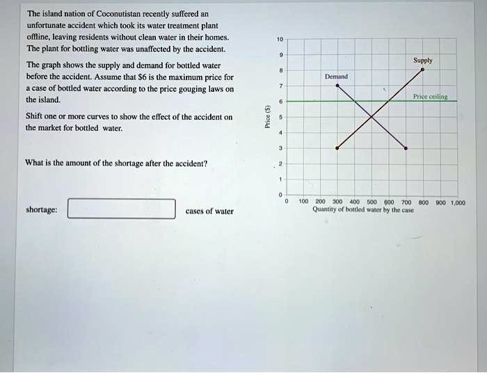 The island nation of Coconutistan recently suffered an unfortunate accident which took its water ...