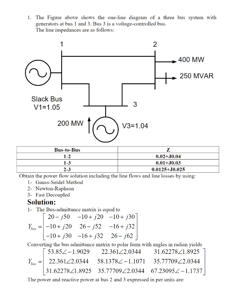 SOLVED: SOLVE USING FAST DECOUPLED METHOD. The figure above shows the one-line diagram of a ...