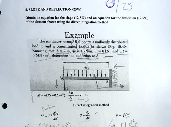 4. SLOPE AND DEFLECTION (25%) Obtain an equation for the slope (12.5% ...