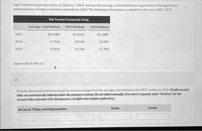 SOLVED: Sage Company began operations on January 1, 2023, and uses the average-cost method of ...