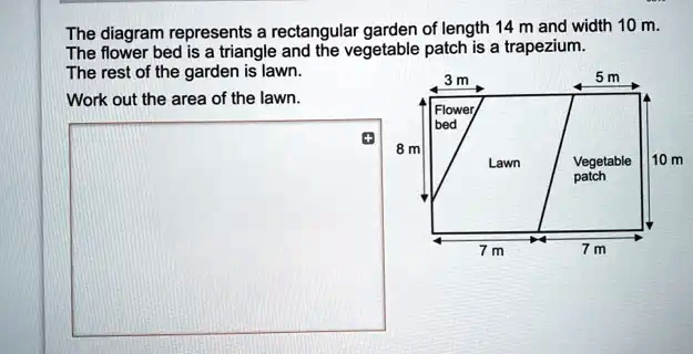 SOLVED: The diagram represents a rectangular garden of length 14 m and ...