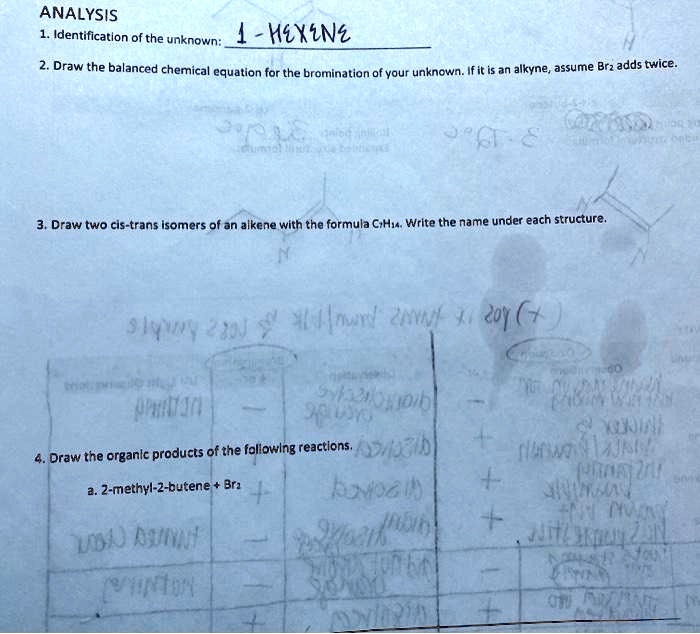 Solved Analysis Identification Of The Unknown Hixinz Draw The