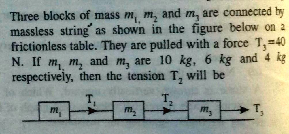 SOLVED: 'Three blocks of mass m1, m2, and m3 are connected bymassless string as shown in the ...