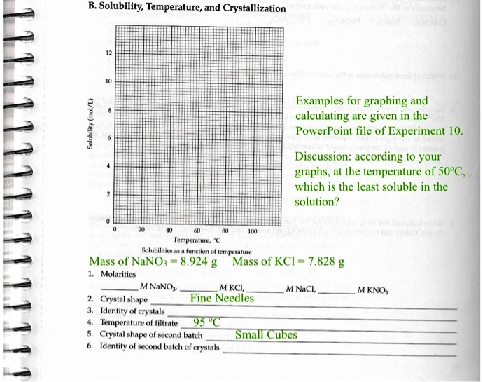 SOLVED: B. Solubility, Temperature, and Crystallization Examples for graphing and calculating ...