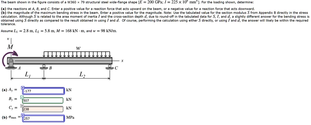 SOLVED: (a) The reactions at A, B, and C. Enter a positive value for a ...