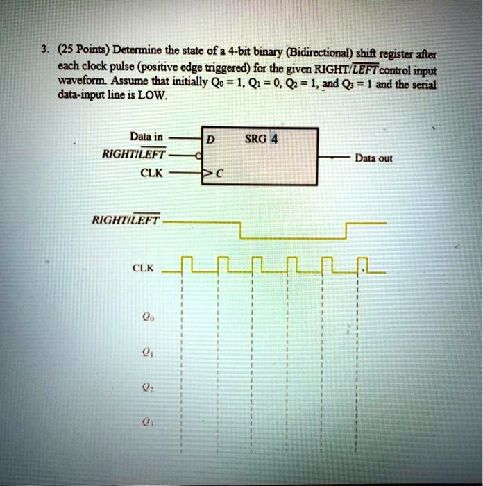 3. (25 Points) Determine the state of a 4-bit binary (Bidirectional ...