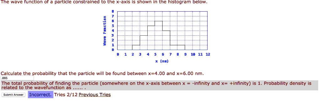 the wave function of a particle constrained to the x axis is shown in the histogram below 1 ...