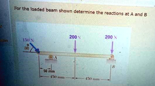 SOLVED: Statics For the loaded beam shown, determine the reactions at A ...
