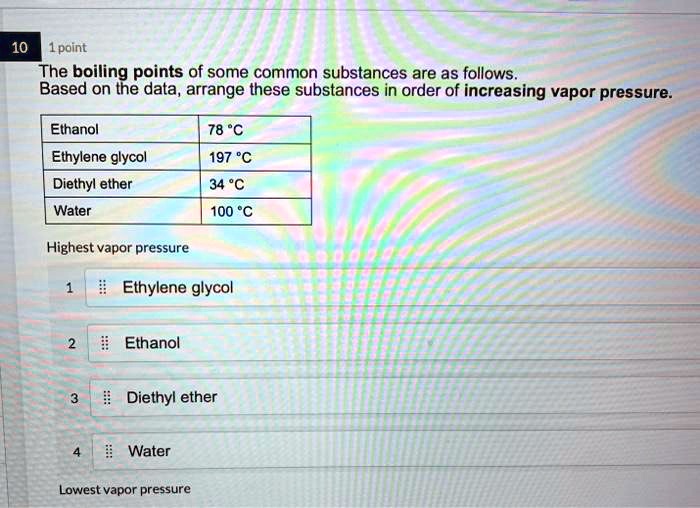 SOLVED:10 1point The boiling points of some common substances are as ...
