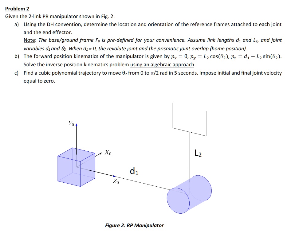 SOLVED: Problem 2: Given the 2-link PR manipulator shown in Fig. 2 ...