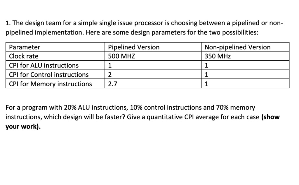 Solved 1 The Design Team For A Simple Single Issue Processor Is Choosing Between A Pipelined