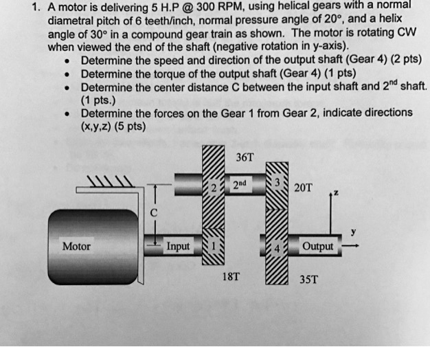 Normal Pressure Angle Of Helical Gear at Jerome Henderson blog