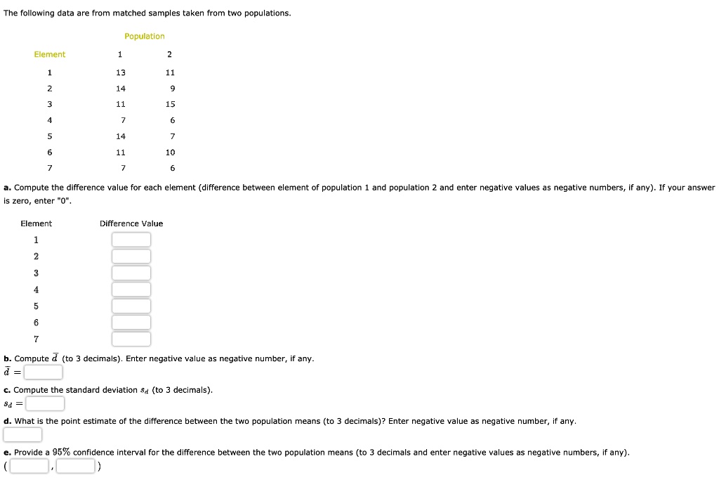 SOLVED: The followlng data are from matched samples taken from two ...