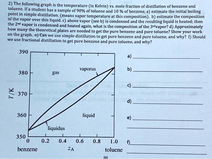 2) The following graph is the temperature (in Kelvin) vs. mole fraction ...