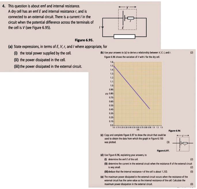 This question is about emf and internal resistance dry cell...