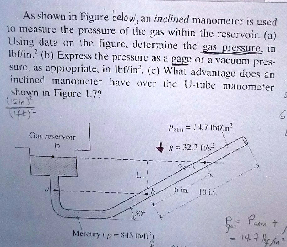 As shown in the figure below, an inclined manometer is used to measure ...