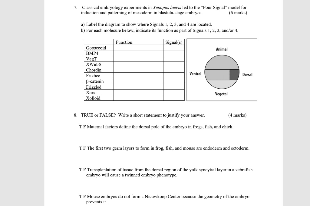 [GET ANSWER] classical embryology experiments in kenopus laevis led to ...
