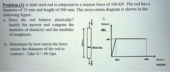 SOLVED: Problem 3: A mild steel rod is subjected to a tension force of ...