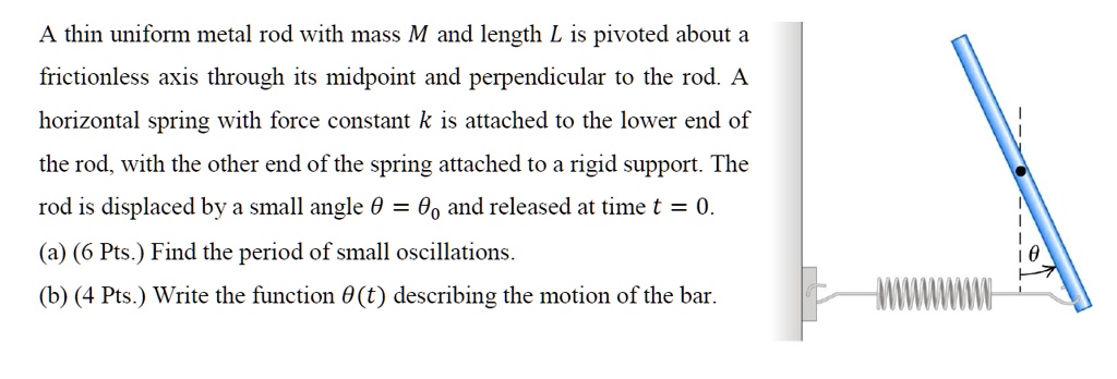 SOLVED: A thin uniform metal rod with mass M and length L is pivoted ...