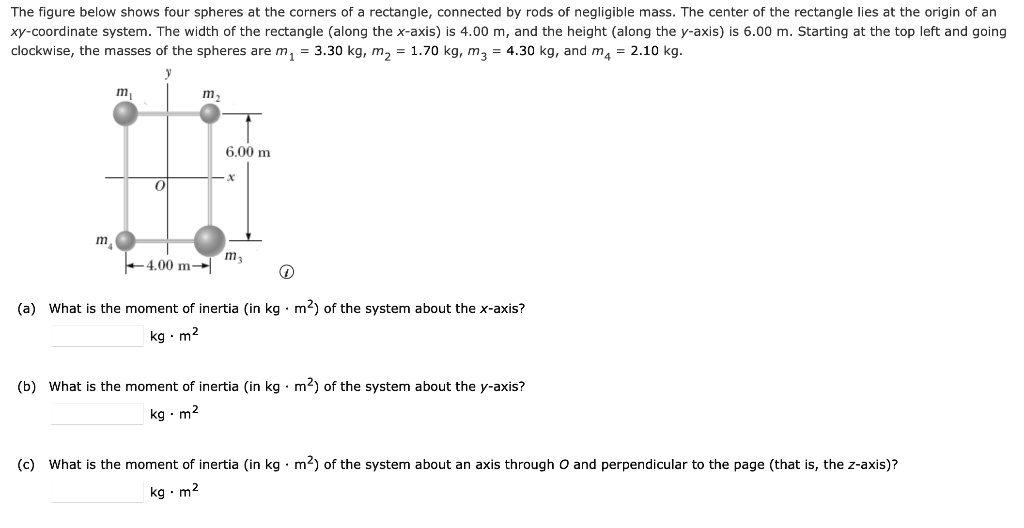SOLVED: The figure below shows four spheres at the corners of rectangle ...