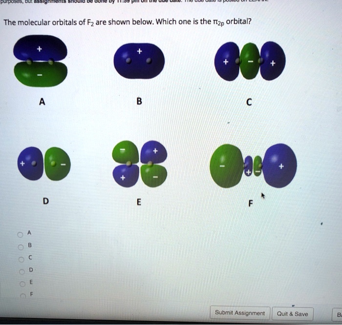SOLVED: The molecular orbitals of Fz are shown below: Which one is the ... SOLVED: The molecular orbitals of Fz are shown below: Which one is the ...